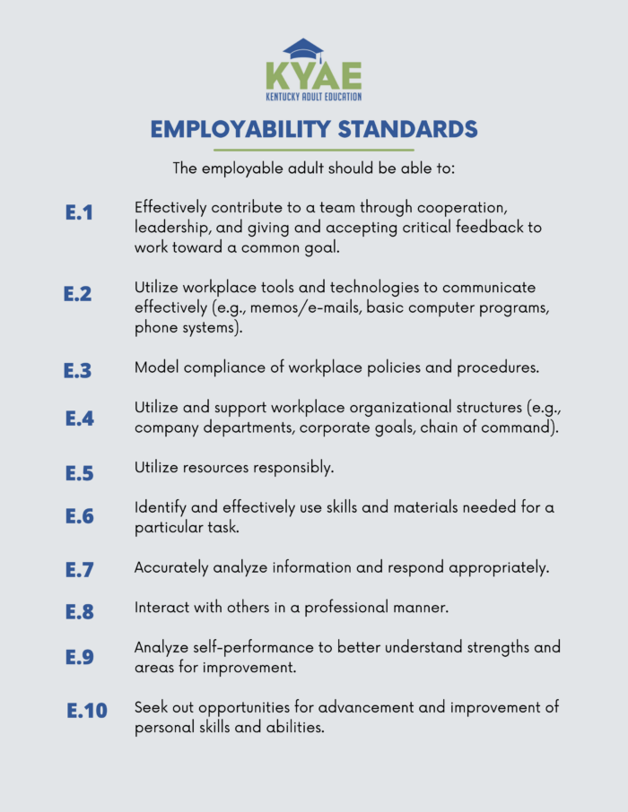 KY Adult Education Professional Learning Community | Instructional ...