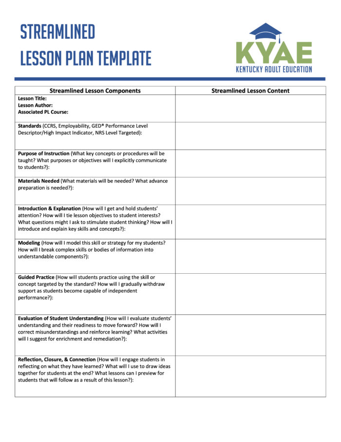 KY Adult Education Professional Learning Community | Instructional ...