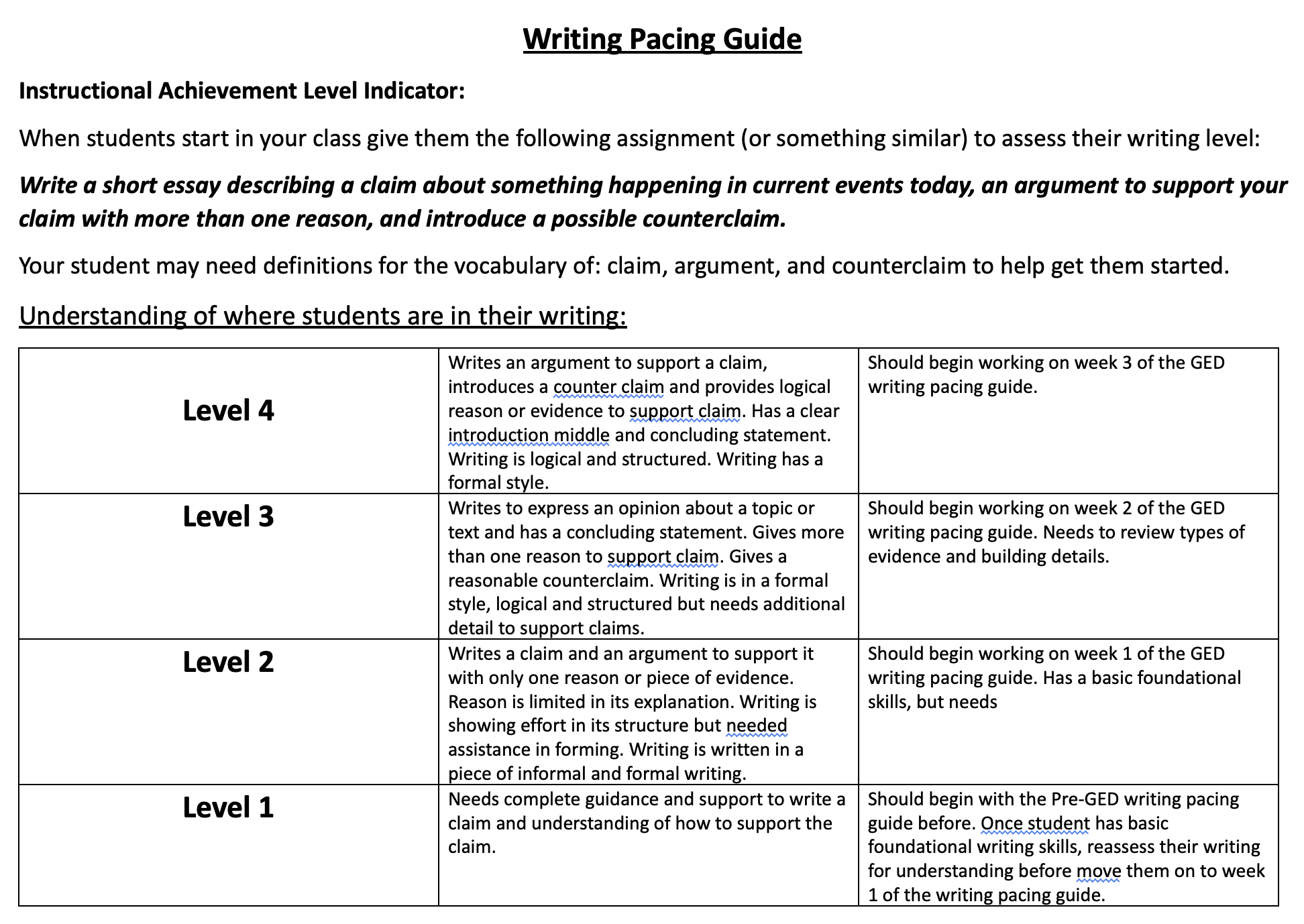 KY Adult Education Professional Learning Community | Social Studies